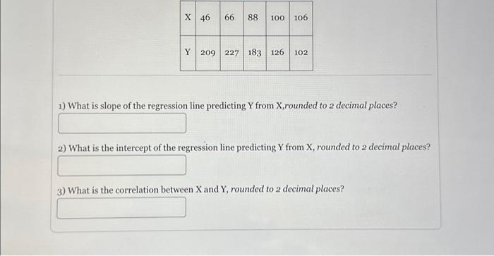 Solved 1) What is slope of the regression line predicting Y | Chegg.com