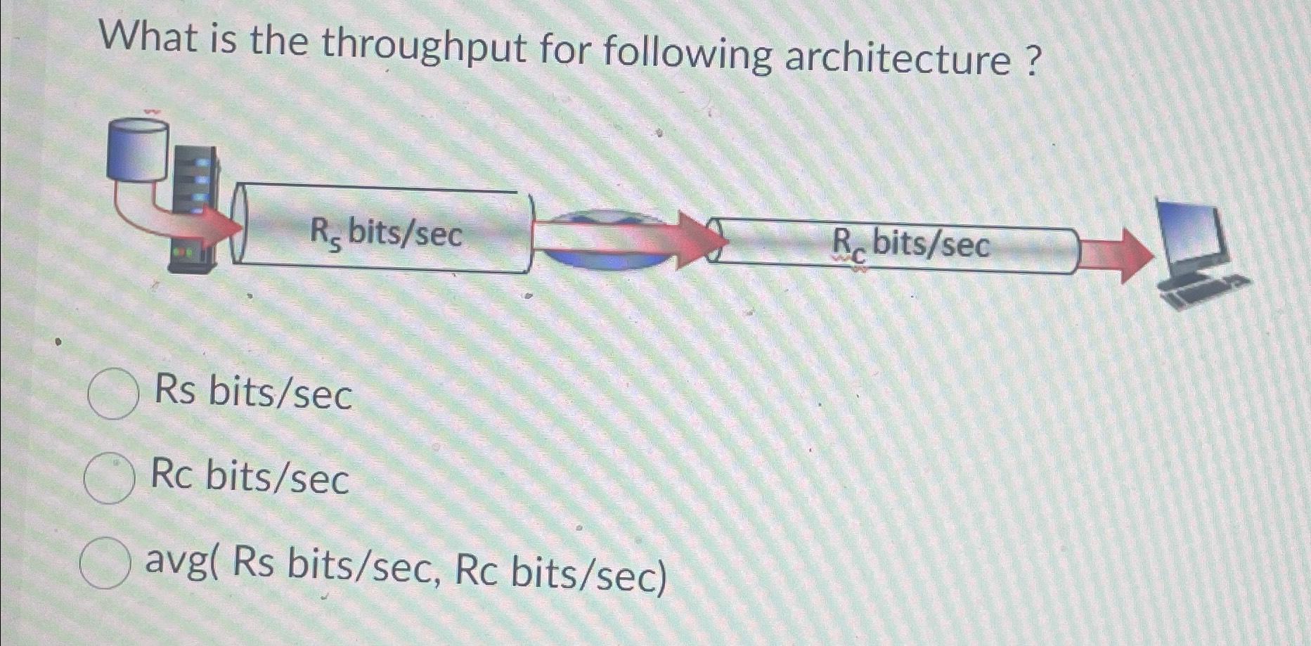 Solved What is the throughput for following architecture?Rs | Chegg.com