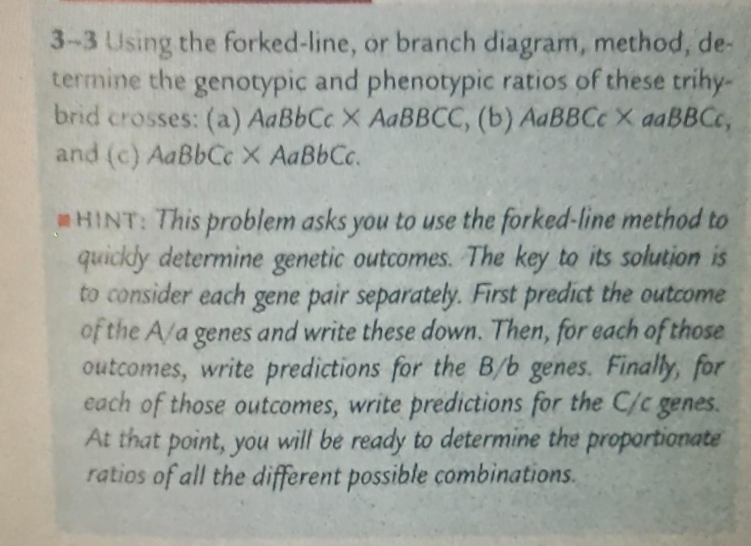 please use a forked line or branch diagram to show | Chegg.com
