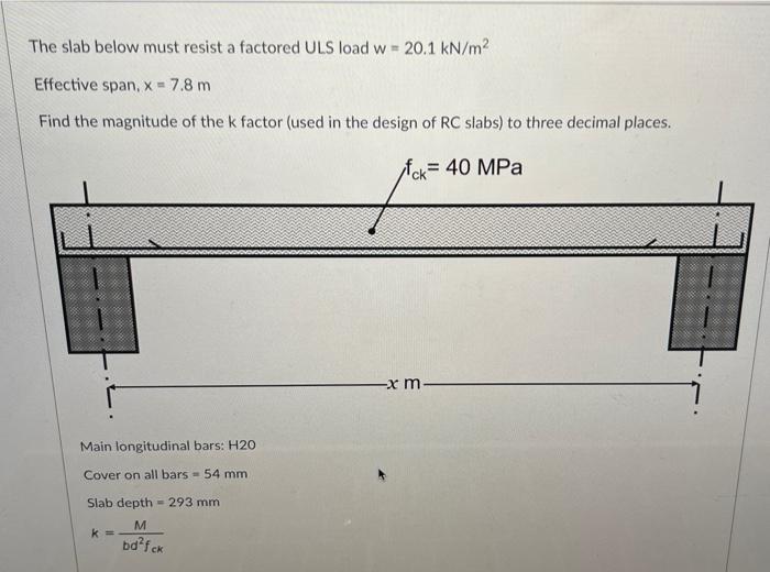 Solved The slab below must resist a factored ULS load w = | Chegg.com