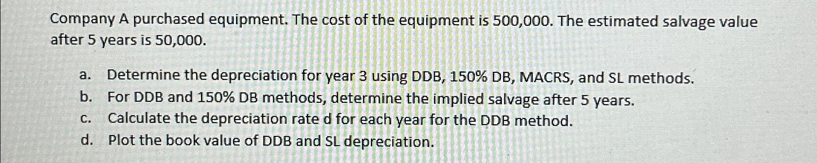 Solved Company A purchased equipment. The cost of the | Chegg.com
