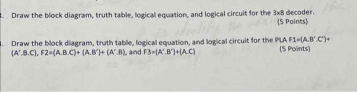 Solved Draw the block diagram, truth table, logical | Chegg.com