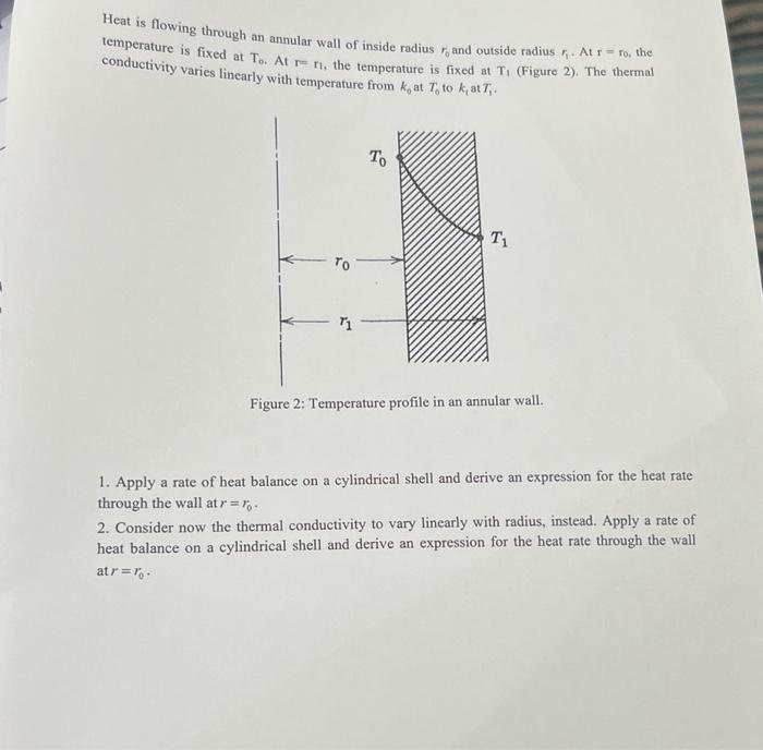 Solved Heat is flowing through an annular wall of inside | Chegg.com