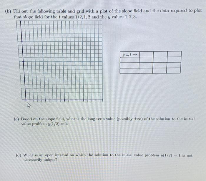 (b) Fill out the following table and grid with a plot | Chegg.com