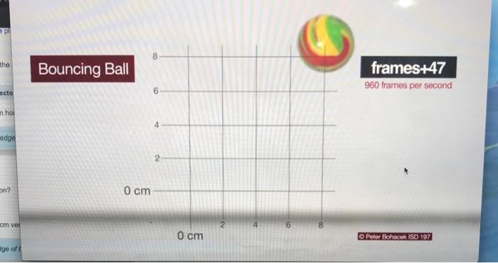 pl 8 the Bouncing Ball frames+47 960 frames per | Chegg.com