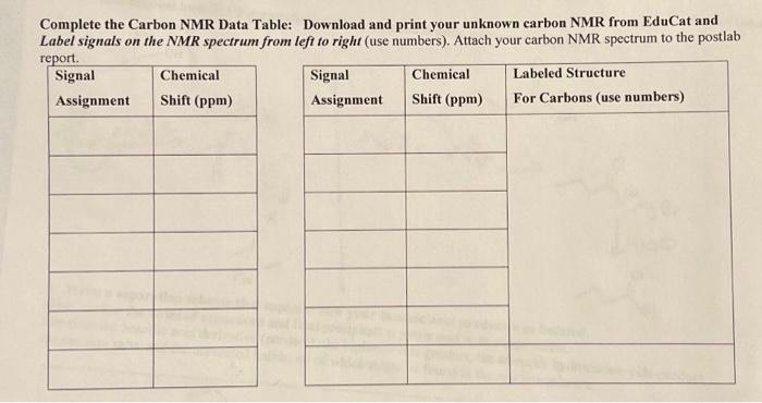 H-NMR 홍 8 6H CH3Complete the Proton NMR Data Table: | Chegg.com