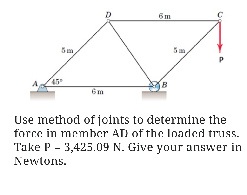Solved Use method of joints to determine the force in member | Chegg.com