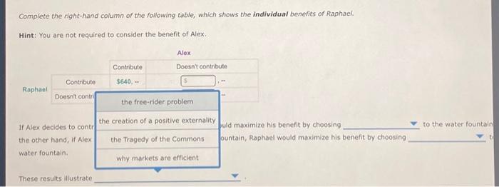 Solved Of the four cells of the table, which gives the | Chegg.com