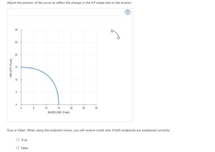 Solved Manipulating Objects Already On The Graph Some Graphs