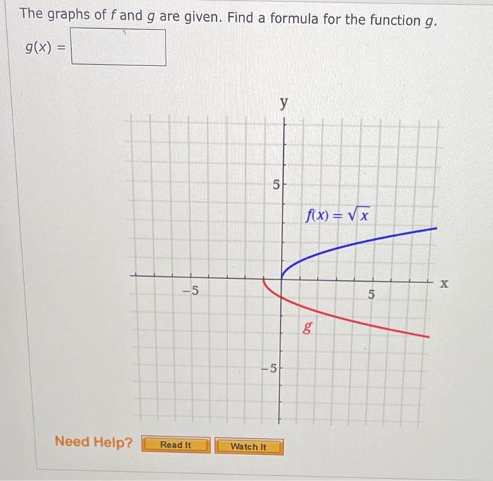 Solved The graphs of f and g are given. Find a formula for | Chegg.com