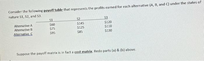 Solved Aro Mohammed Mustafa Awwad Barcise in Costabo | Chegg.com