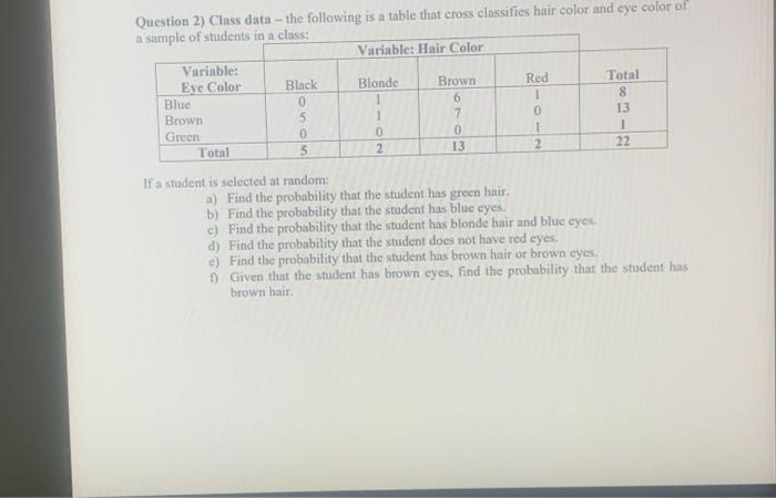 Solved Question 2) Class data - the following is a table | Chegg.com