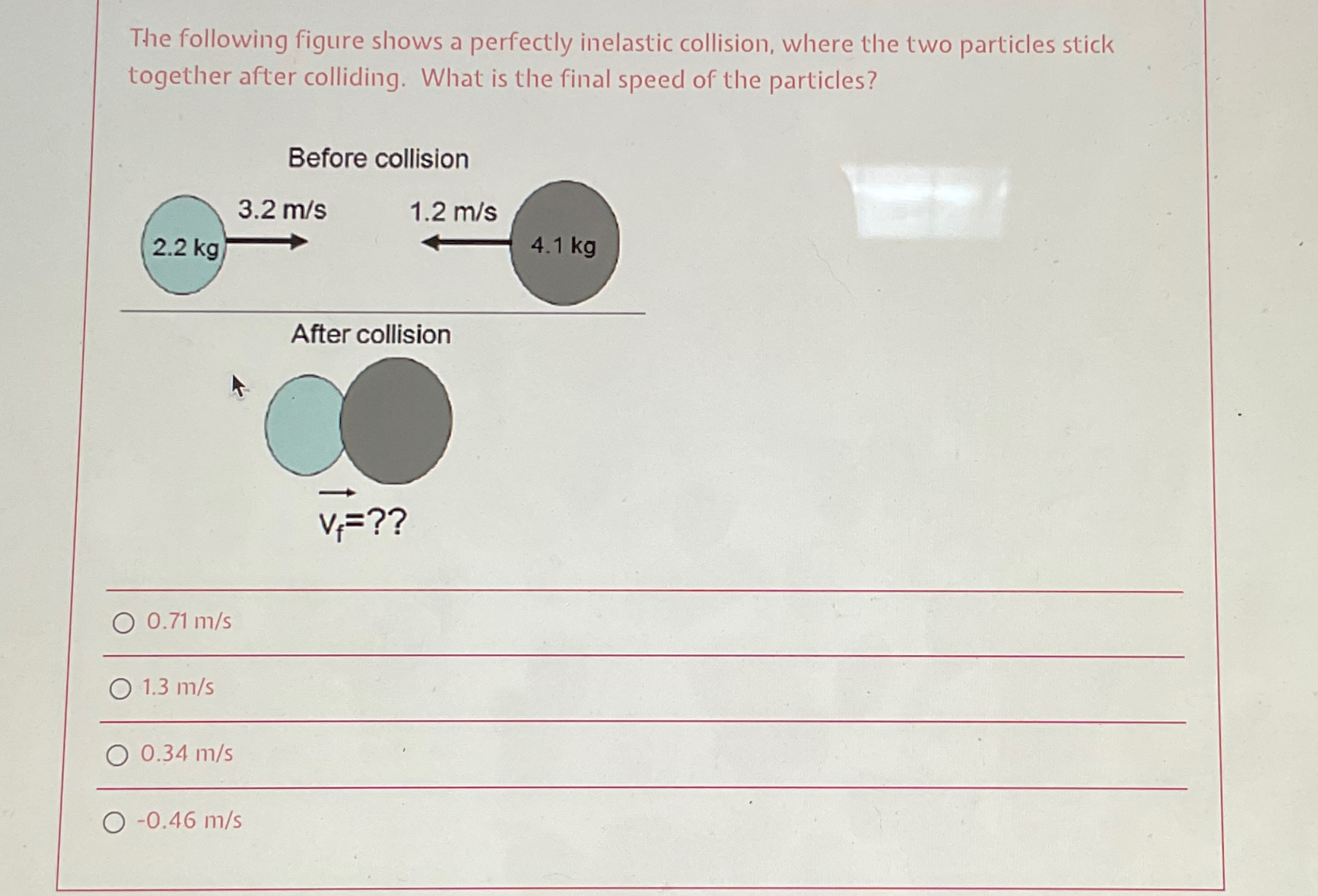 Solved The following figure shows a perfectly inelastic | Chegg.com