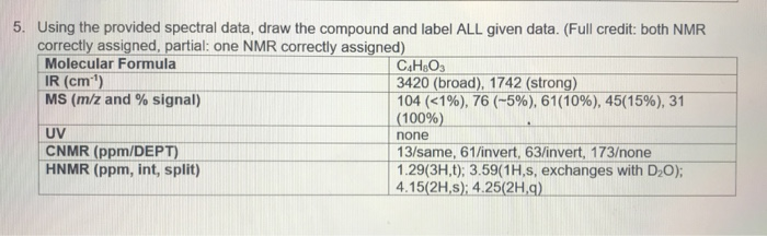 Solved using the provided spectral data, DRAW the compound | Chegg.com