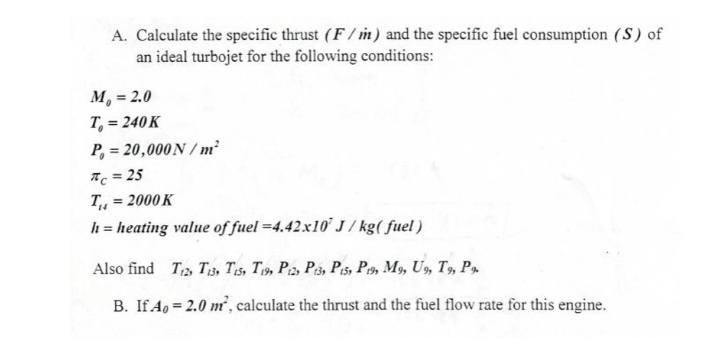 Solved A. ﻿Calculate the specific thrust (Fm˙) ﻿and the | Chegg.com
