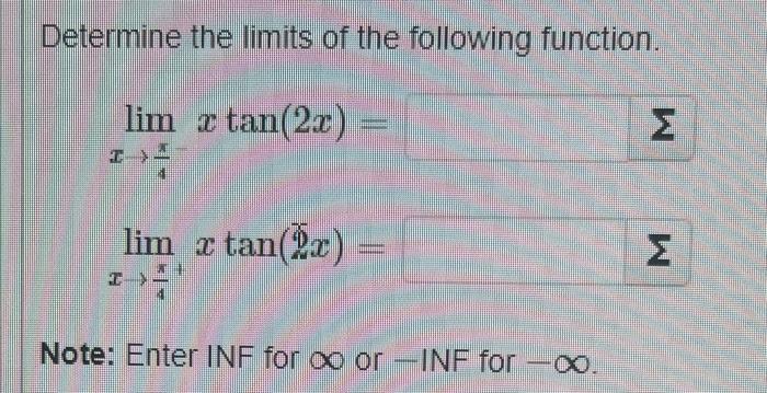 Solved Determine the limits of the following function. | Chegg.com