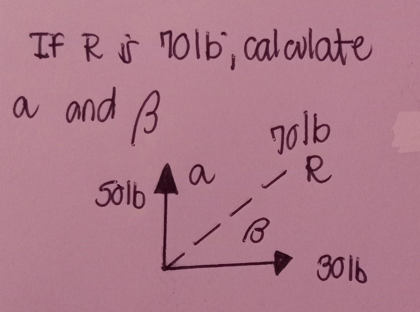 Solved If R is 70lb calculate the alpha and beta | Chegg.com