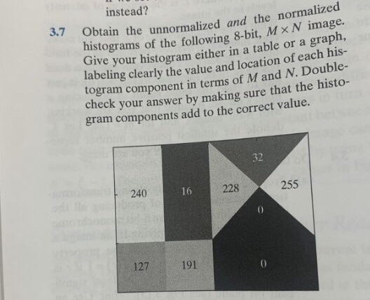 Solved 3.1 Give a single intensity transformation function | Chegg.com
