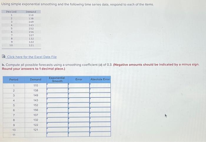 Using simple exponential smoothing and the following | Chegg.com