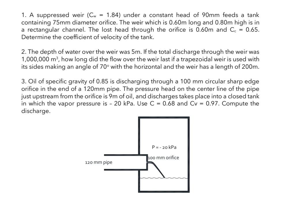 Solved 1. A suppressed weir (Cw=1.84) under a constant head | Chegg.com