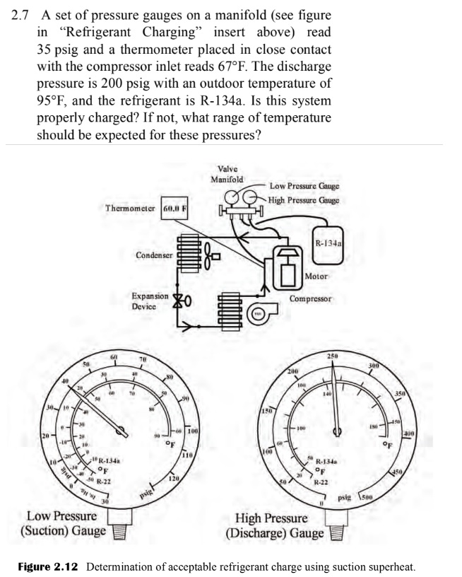 Solved 2.7 ﻿A set of pressure gauges on a manifold (see | Chegg.com