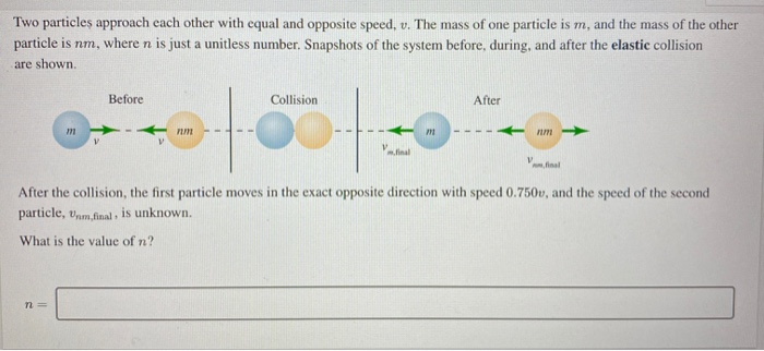 Solved Two particles approach each other with equal and | Chegg.com