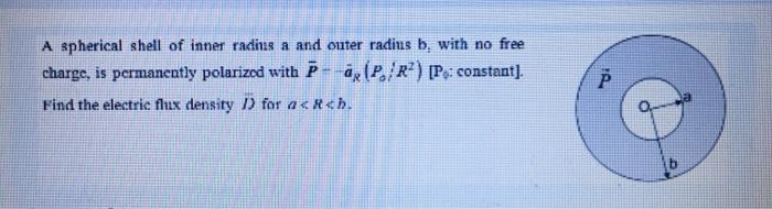 Solved A spherical shell of inner radius a and outer radius | Chegg.com