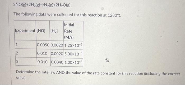 Solved 2NO(g)+2H2( g)→N2( g)+2H2O(g) The following data were | Chegg.com