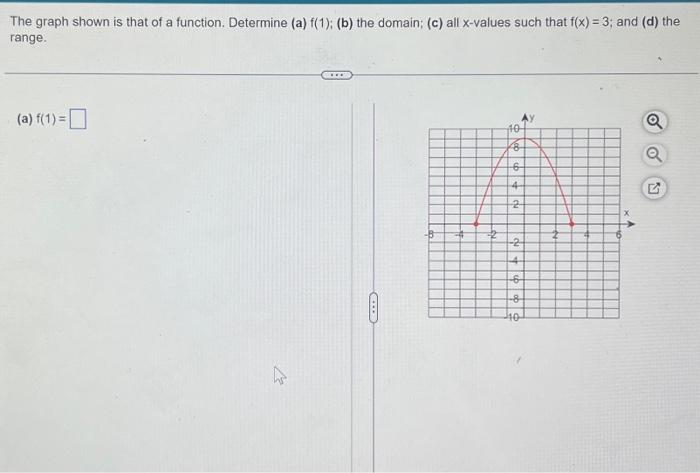 Solved The Graph Shown Is That Of A Function Determine