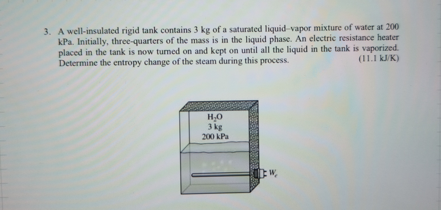A well-insulated rigid tank contains 3kg ﻿of a | Chegg.com