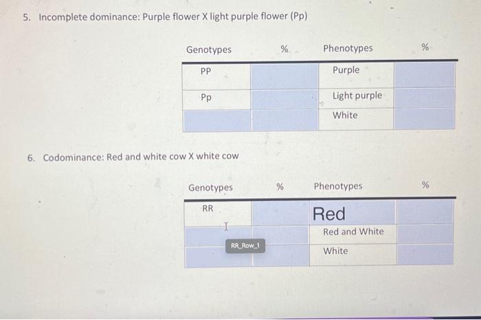 Solved 5. Incomplete dominance: Purple flower X light purple | Chegg.com