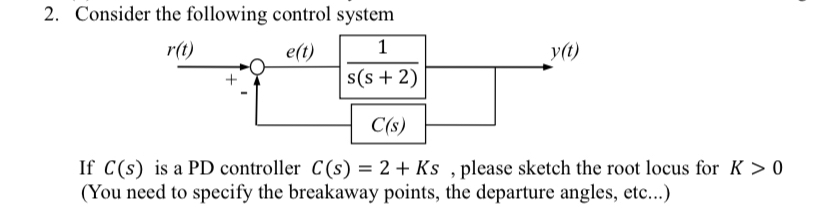 Solved Consider the following control systemIf C(s) ﻿is a PD | Chegg.com