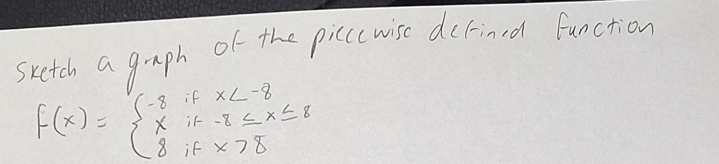 Solved sketch a graph of the piecewise defined function | Chegg.com