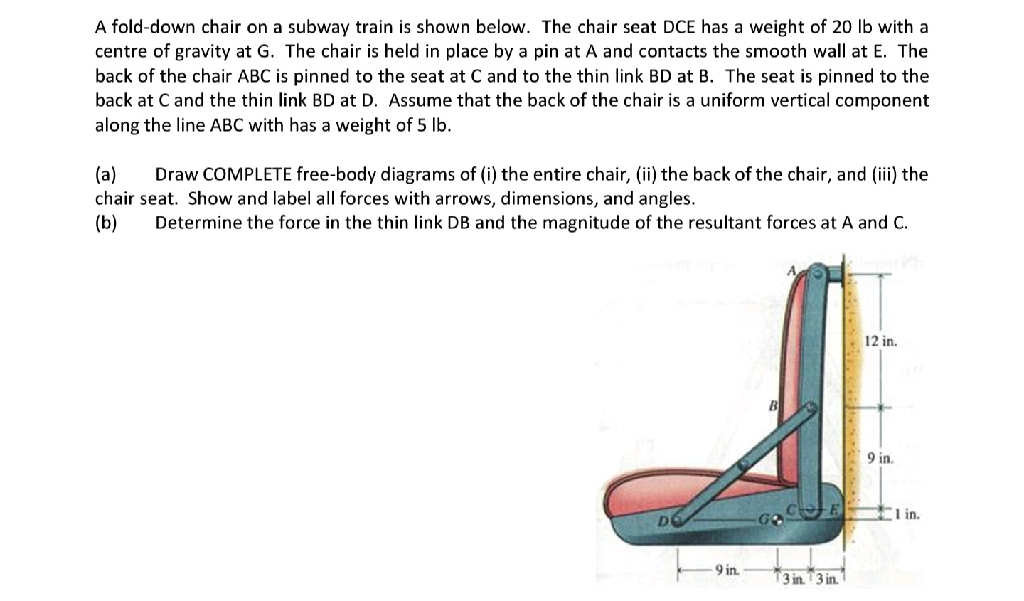 Solved A fold-down chair on a subway train is shown below. | Chegg.com