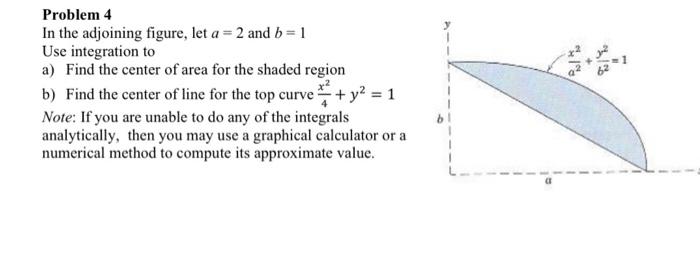 Solved Problem 4 In the adjoining figure, let a = 2 and b = | Chegg.com