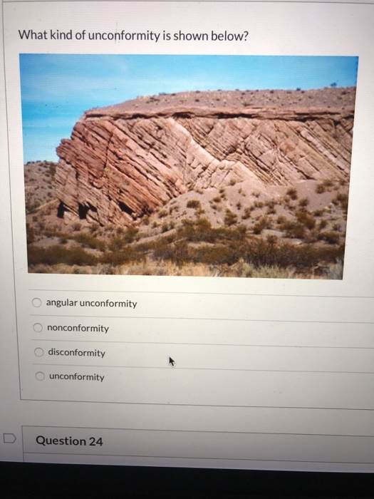Solved What Kind Of Unconformity Is Shown Below O Angular
