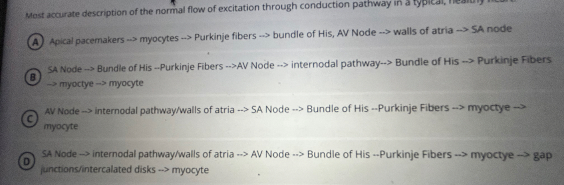Solved Most accurate description of the normal flow of | Chegg.com