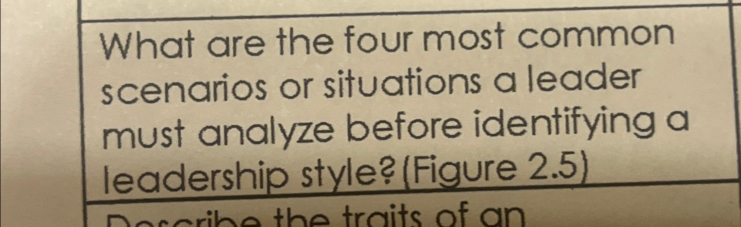 Solved What are the four most common scenarios or situations | Chegg.com