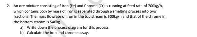Solved 5. Dry solids with a density of 2900 kg/m3 are fed at | Chegg.com
