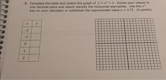 Solved 2. Complete the table and sketch the graph of y=ex+2. | Chegg.com