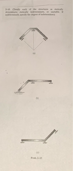Solved 2-15. Classify each of the structures as statically | Chegg.com