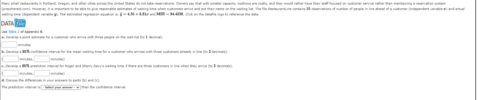 Solved waiting time (dependent variable y ). ﻿The estimated | Chegg.com