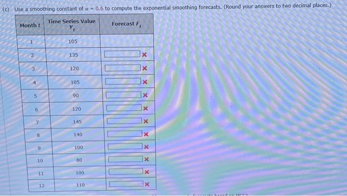 Solved (b) Use α=0.4 to compute the exponential smoothing | Chegg.com