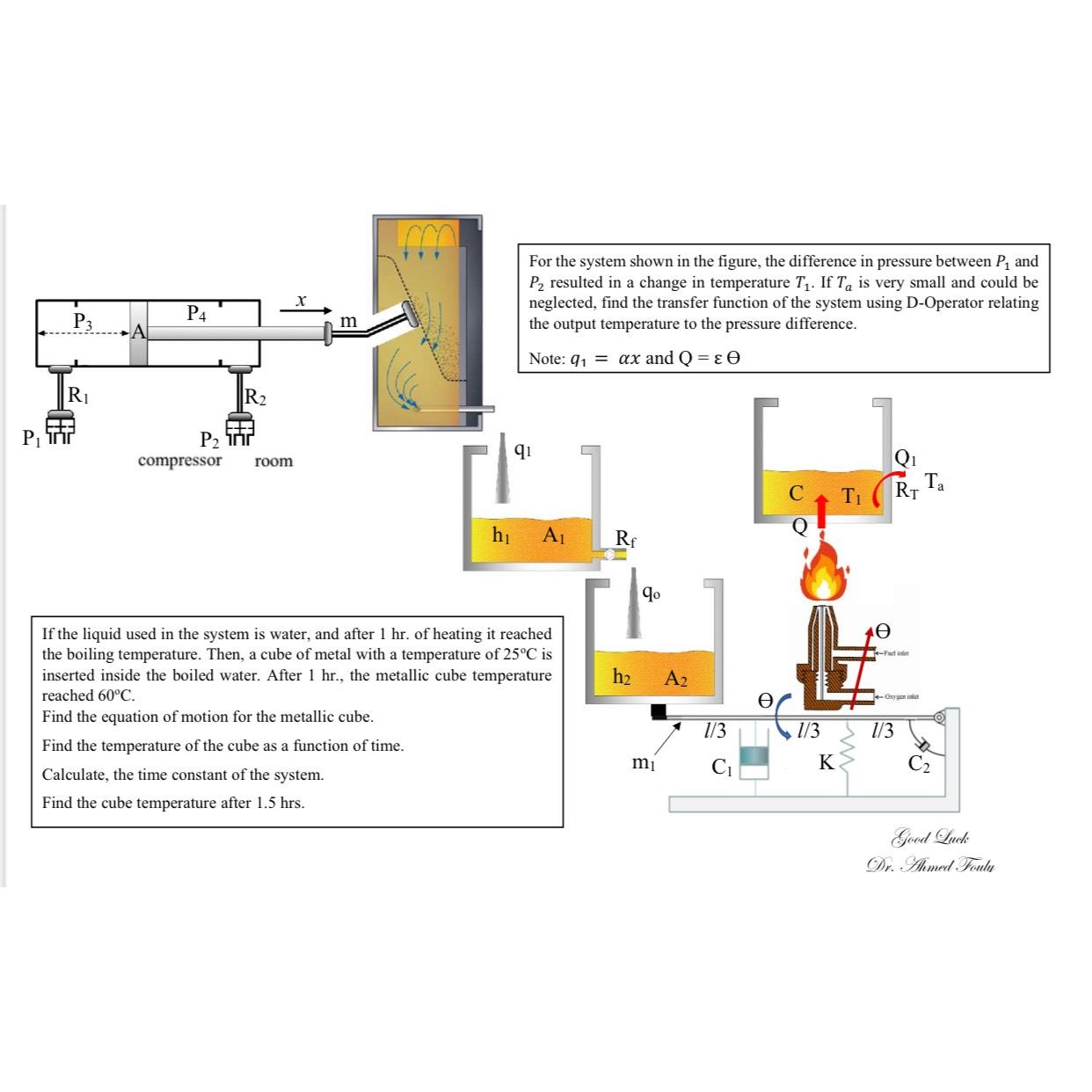 Solved Solve this mechanical problem | Chegg.com