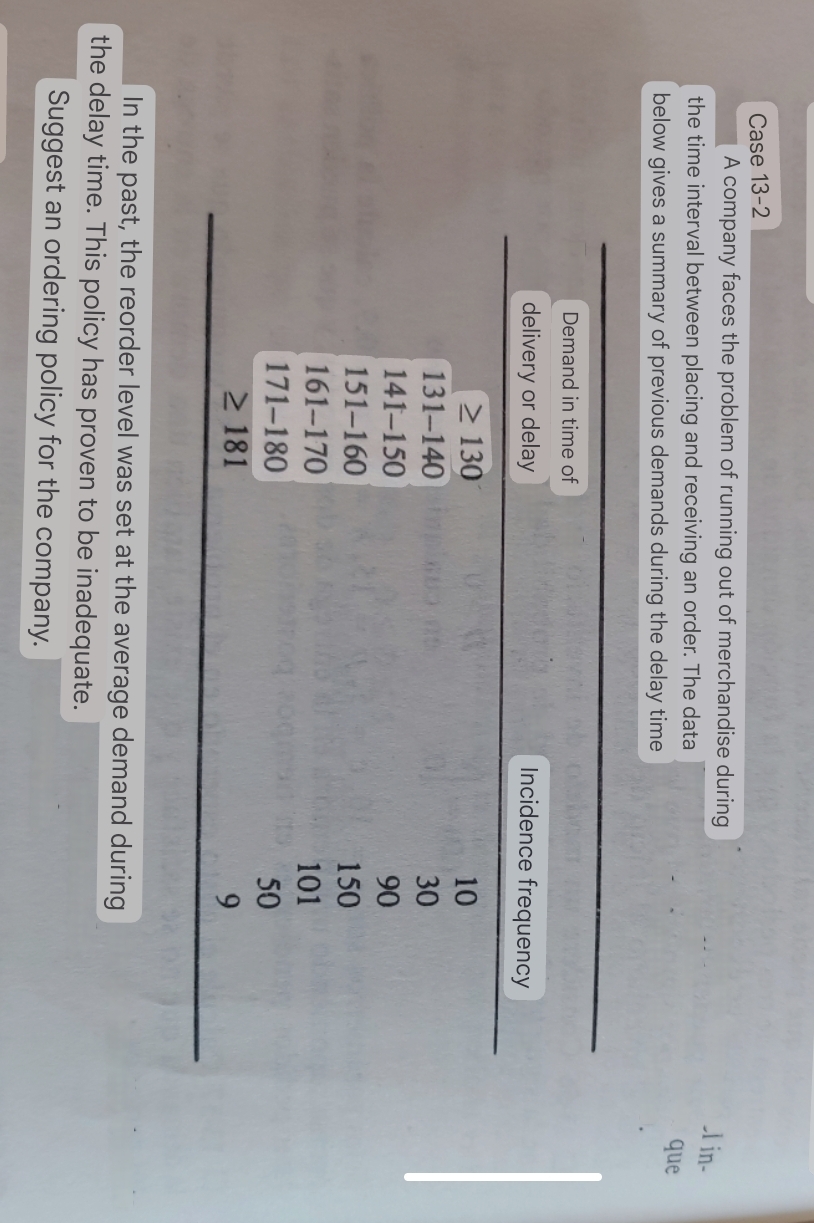 Solved THEY ARE PROBABILISTIC INVENTORIES SO MAKE THE ENTIRE | Chegg.com