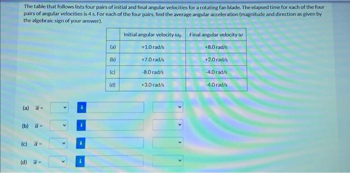 Solved The table that follows lists four pairs of initial | Chegg.com