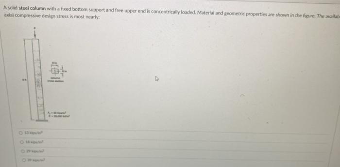 A solid steel column with a fixed bottom support and | Chegg.com