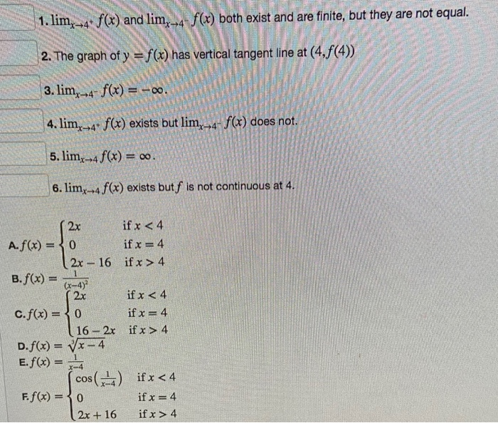Solved 1. lim,-4+ f(x) and lim,-4 f(x) both exist and are | Chegg.com