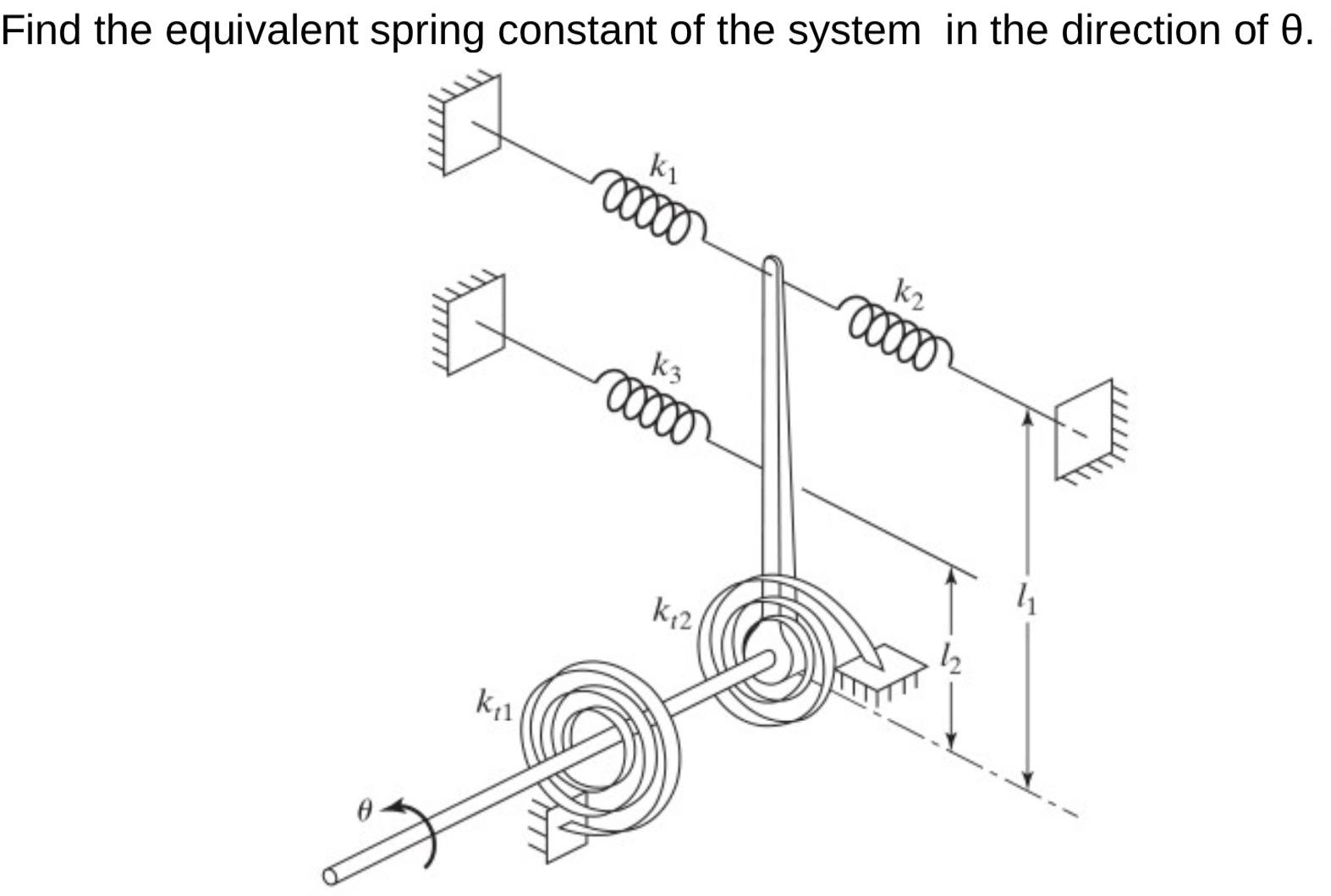 Solved Find the equivalent spring constant of the system in | Chegg.com