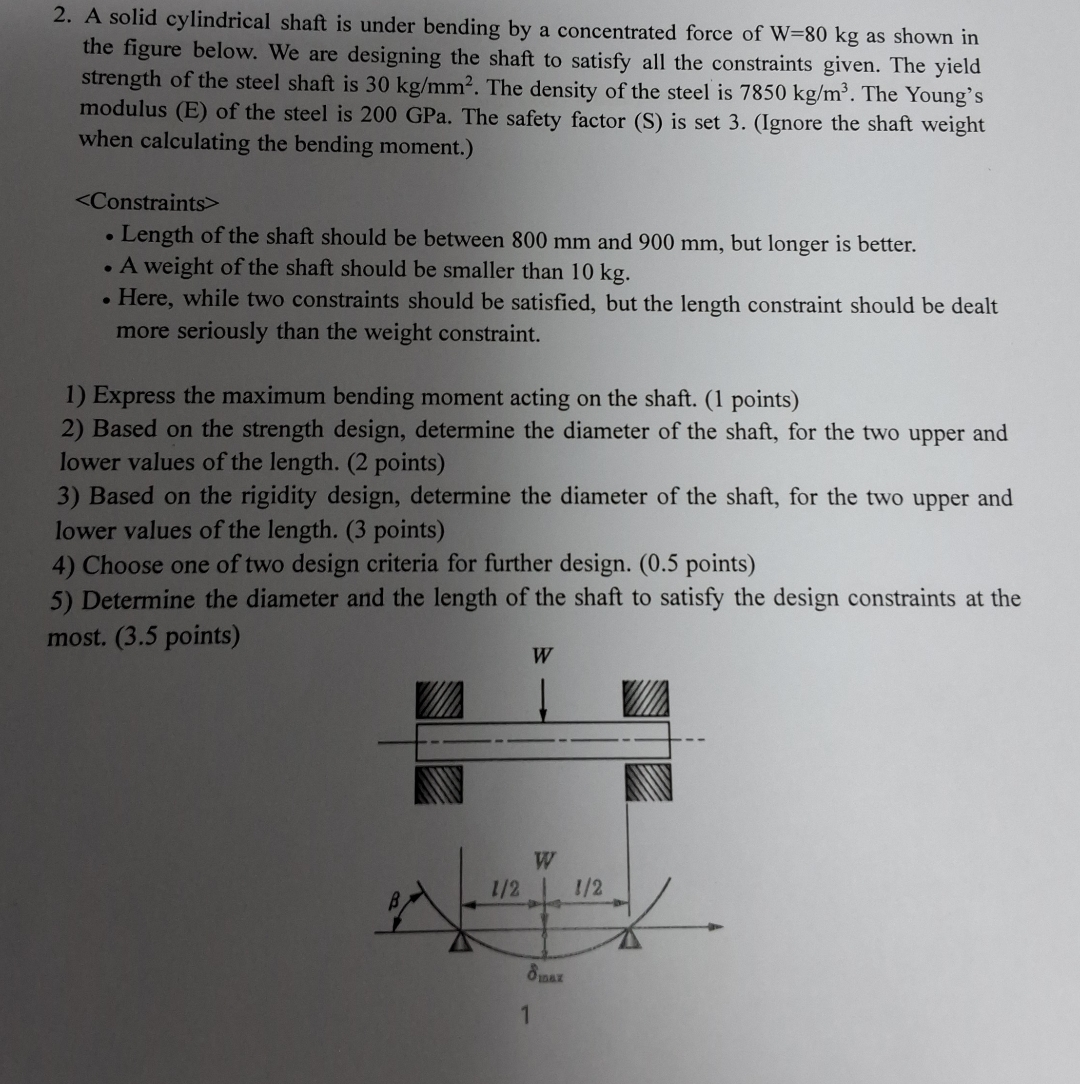Solved A solid cylindrical shaft is under bending by a | Chegg.com